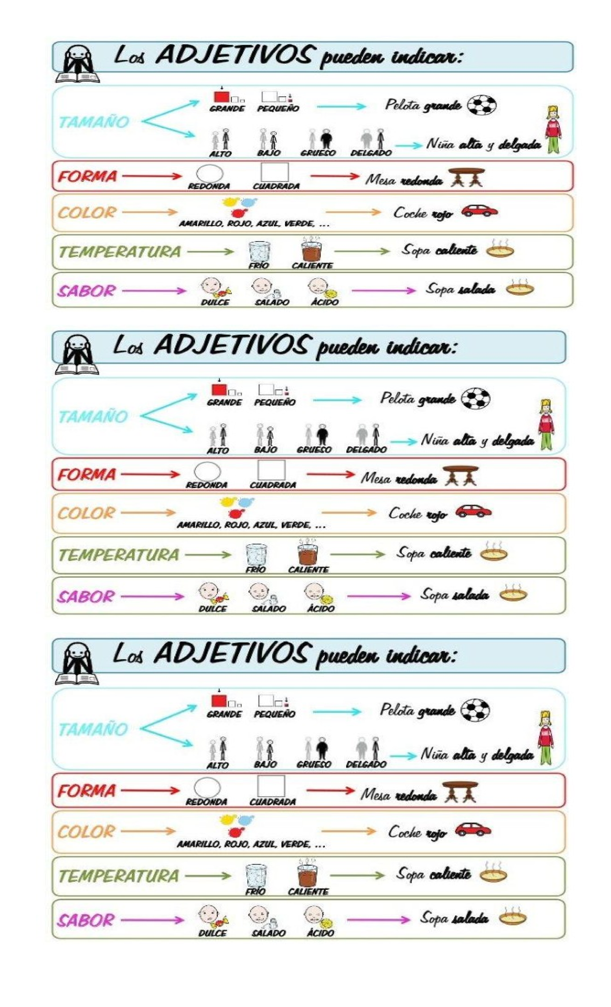 Adjetivos en Español - Práctica de Gramática - Studocu