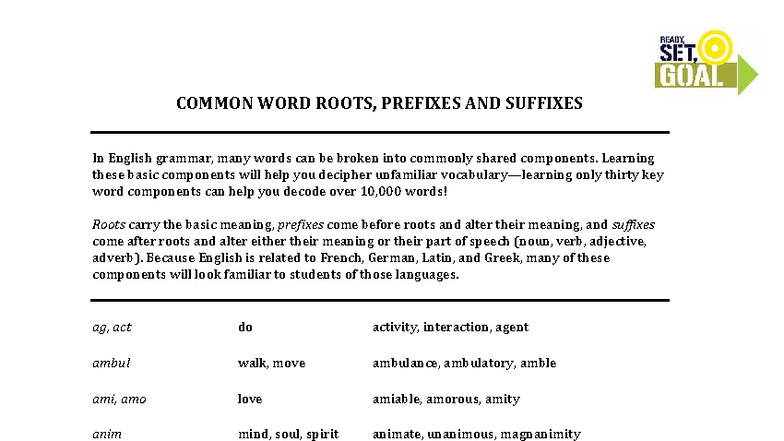 SAT/ACT Common Word Roots, Prefixes, and Suffixes Study Guide - Studocu
