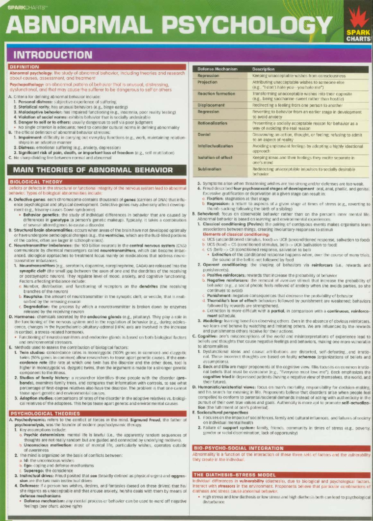 Abnormal Psychology (PSY 101) Comprehensive Study Guide - Studocu