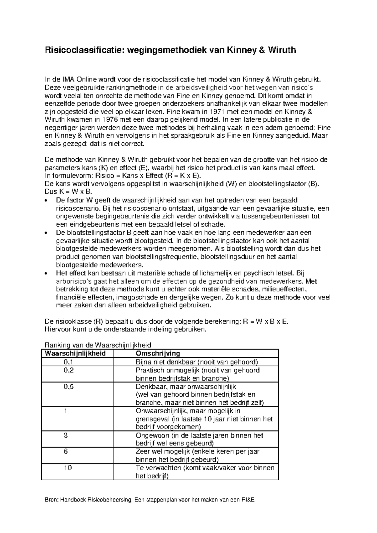 Risicobeheersingsmethode van Kinney & Wiruth: Een Stappenplan - Studeersnel