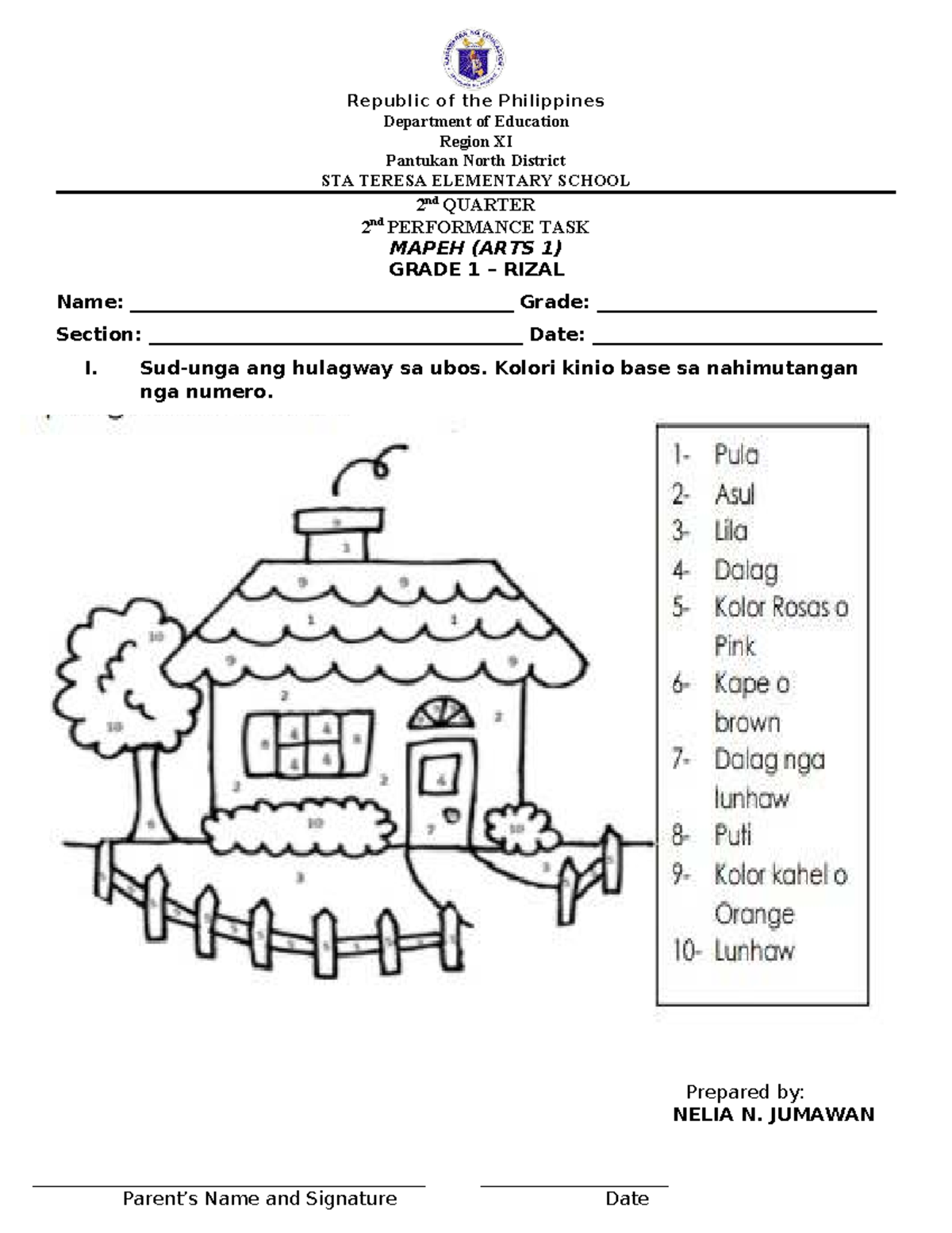 MAPEH (ARTS 1) G1 - 2nd Quarter Performance Task - Studocu