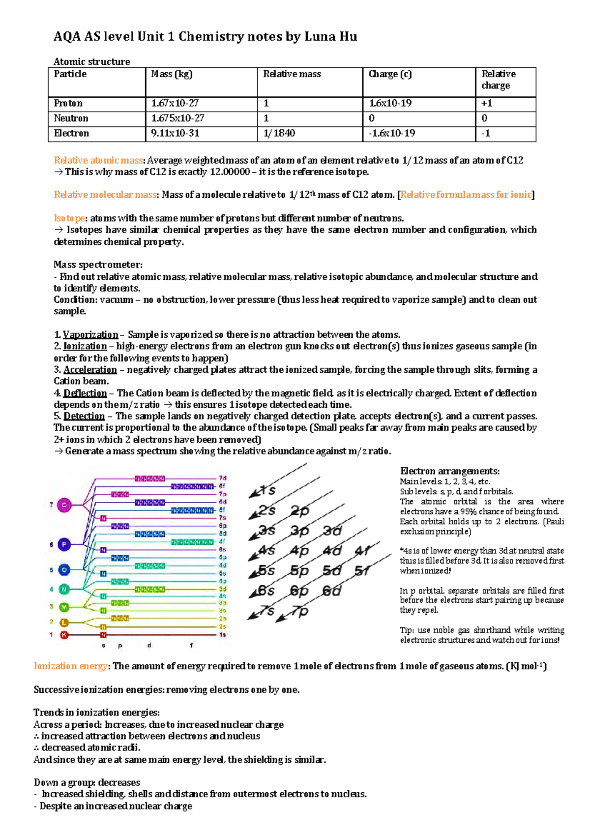 AQA AS Level Chemistry Unit 1 Revision Notes on Atomic Structure and ...