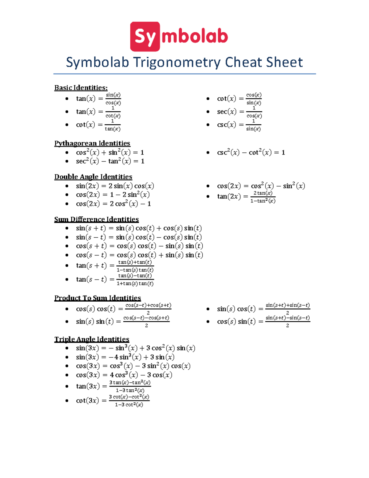 Trigonometry Cheat Sheet: Essential Identities and Formulas - Studocu