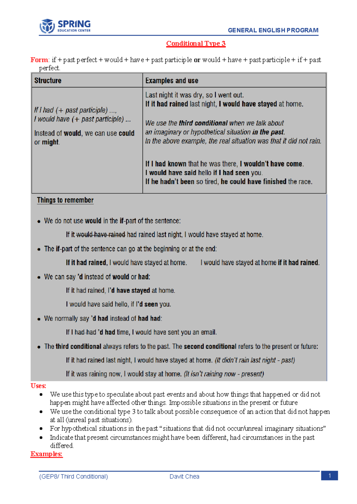 Third Conditional: General English Program Overview and Exercises - Studocu