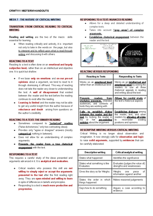 FILE Input AND Output Sample Programs - FILE INPUT AND OUTPUT SAMPLE PROGRAMS: Sample 1: # ...