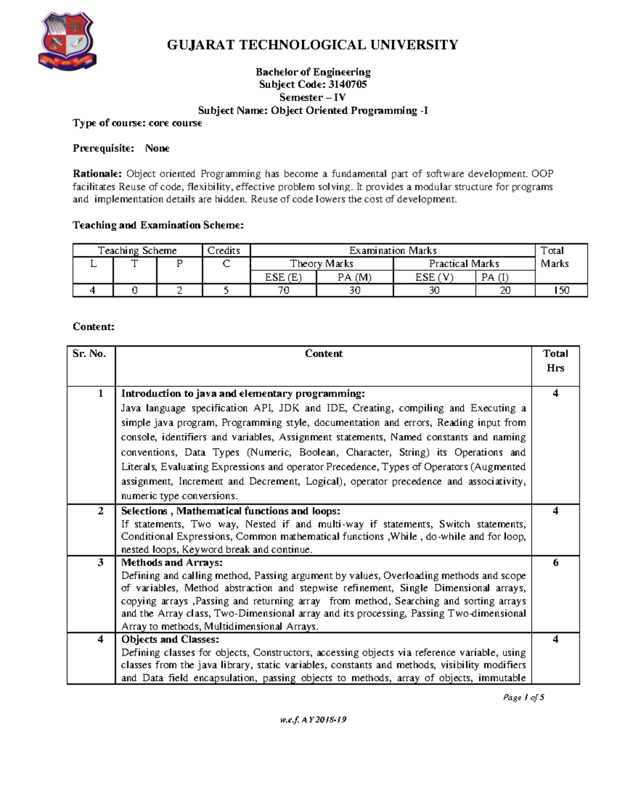 3140705 - Syllabus of oop - Bachelor of Engineering Subject Code: 3140705 Page 1 of 5 Semester ...
