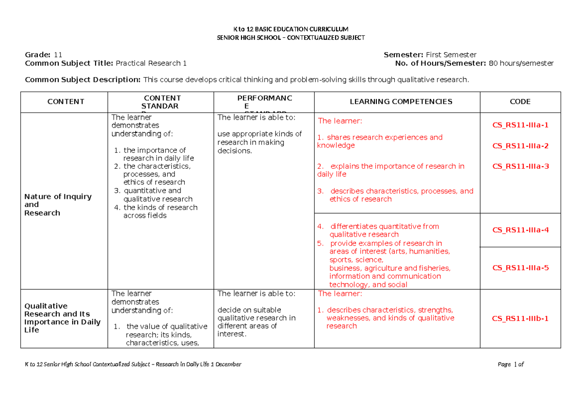 K to 12 SHS Practical Research 1: First Semester Overview - Studocu