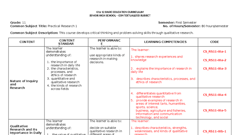 K to 12 SHS Practical Research 1: First Semester Overview - Studocu