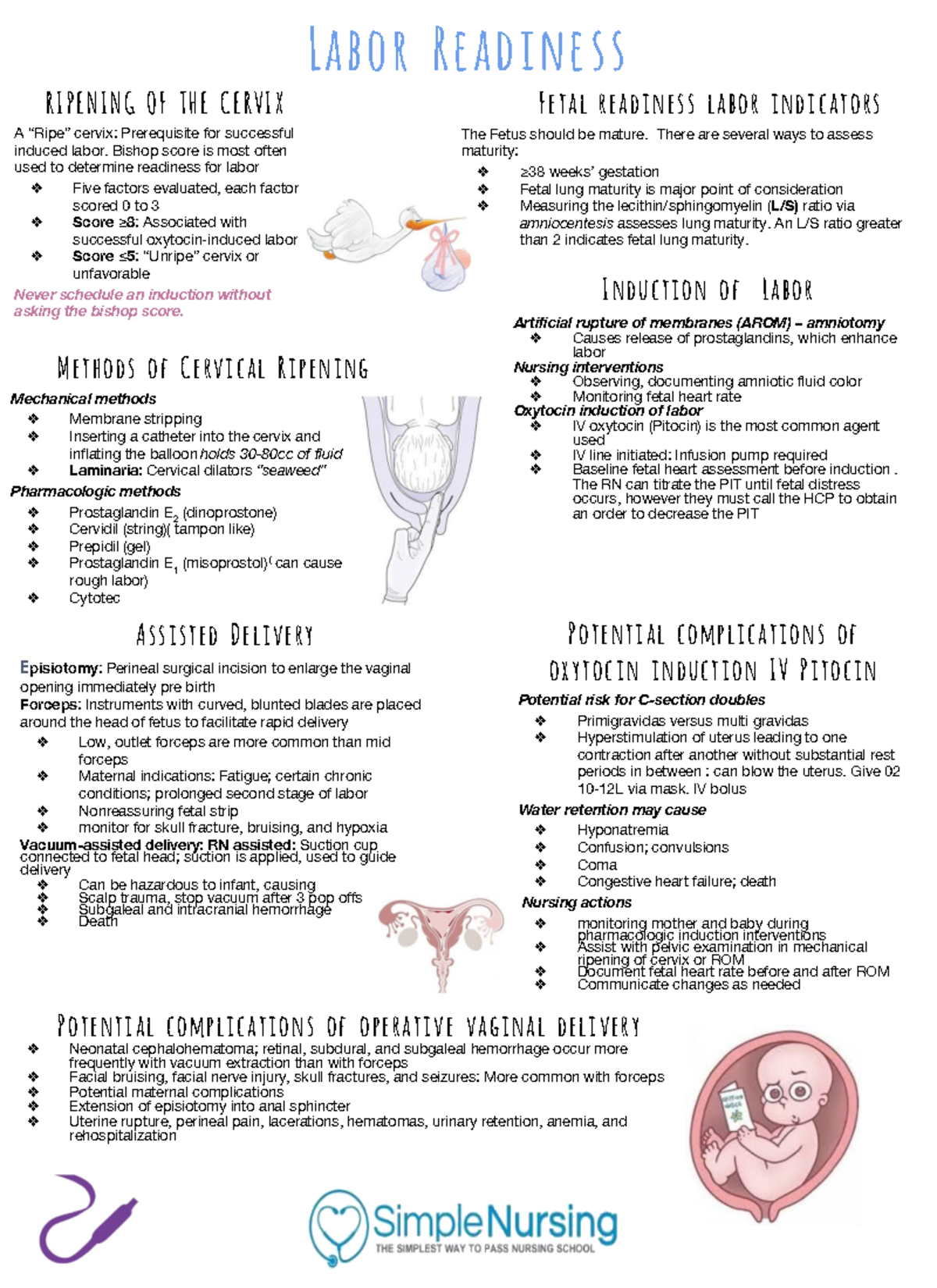 Labor Readiness - Insights on Cervical Ripening and Induction ...