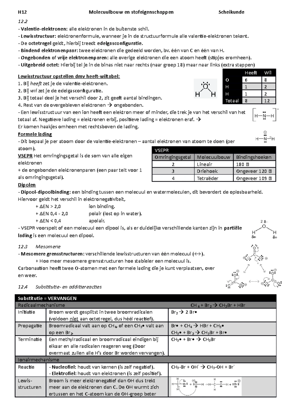 Mol-schema - schema mol rekenen - Scheikunde - M = massa (g) ρ ...