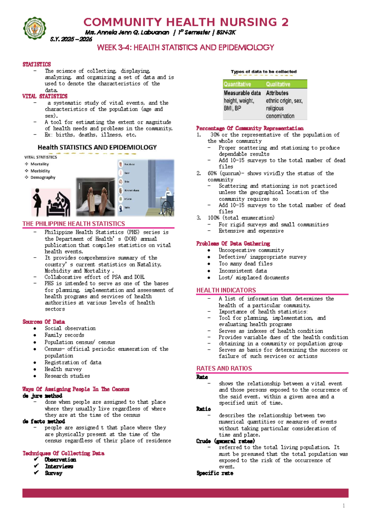 CHN 2 WEEK 3-5 HEALTH STATISTICS & EPIDEMIOLOGY NOTES - Studocu