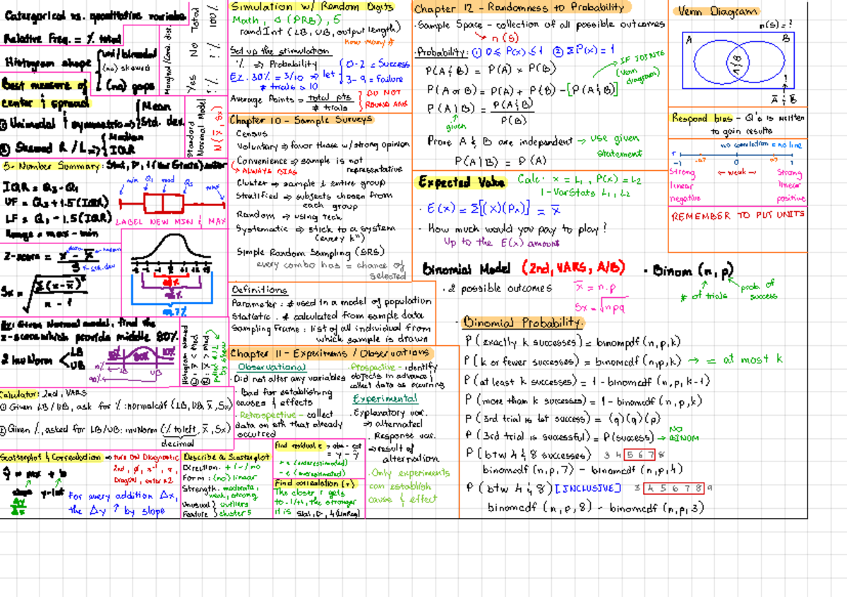 Final Exam Flashcard - Summary Statistics - Warning: Error during font loading: XMLHttpRequest ...