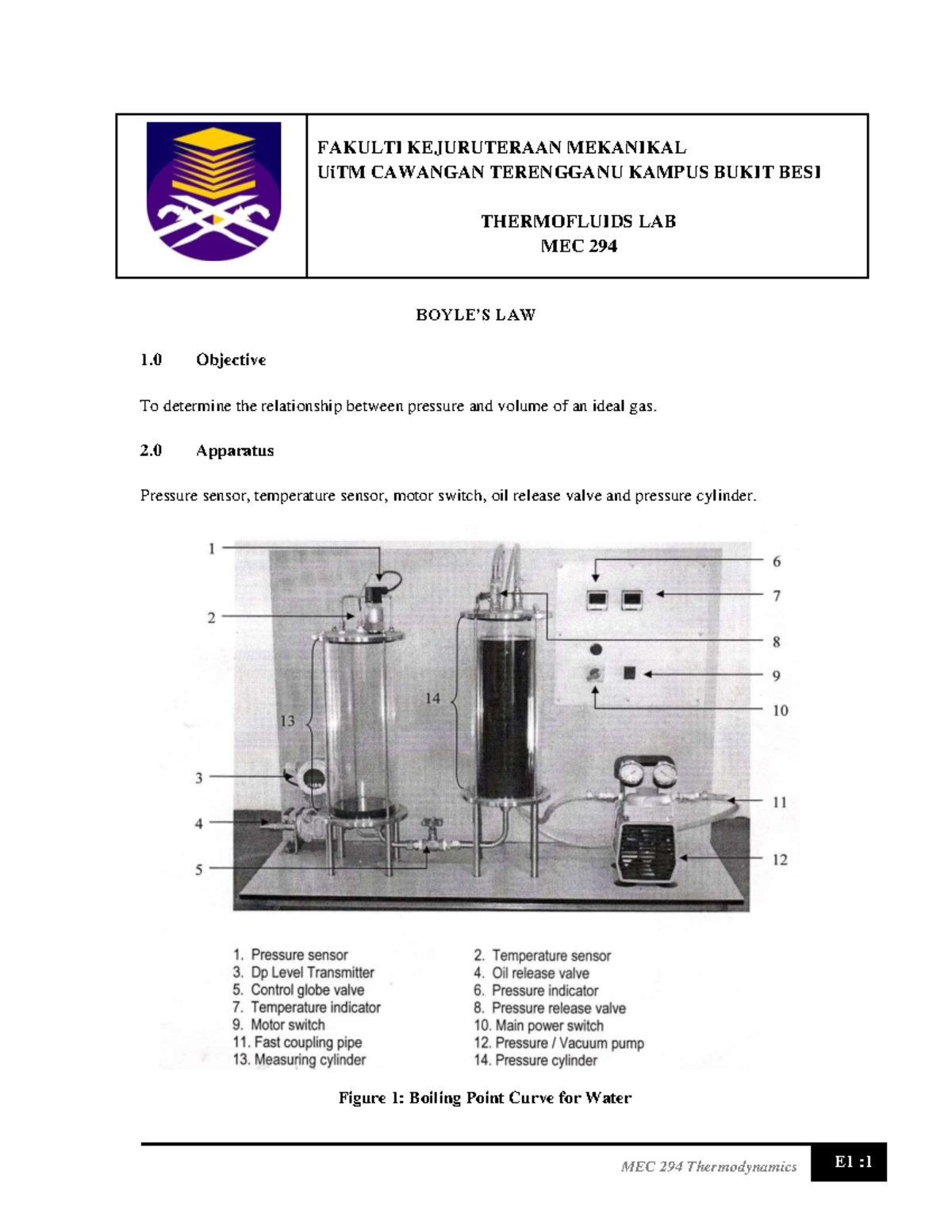 Boyle'S LAW Report Format - MEC 294 Thermodynamics E1 : BOYLE’S LAW 1 Objective To determine the ...