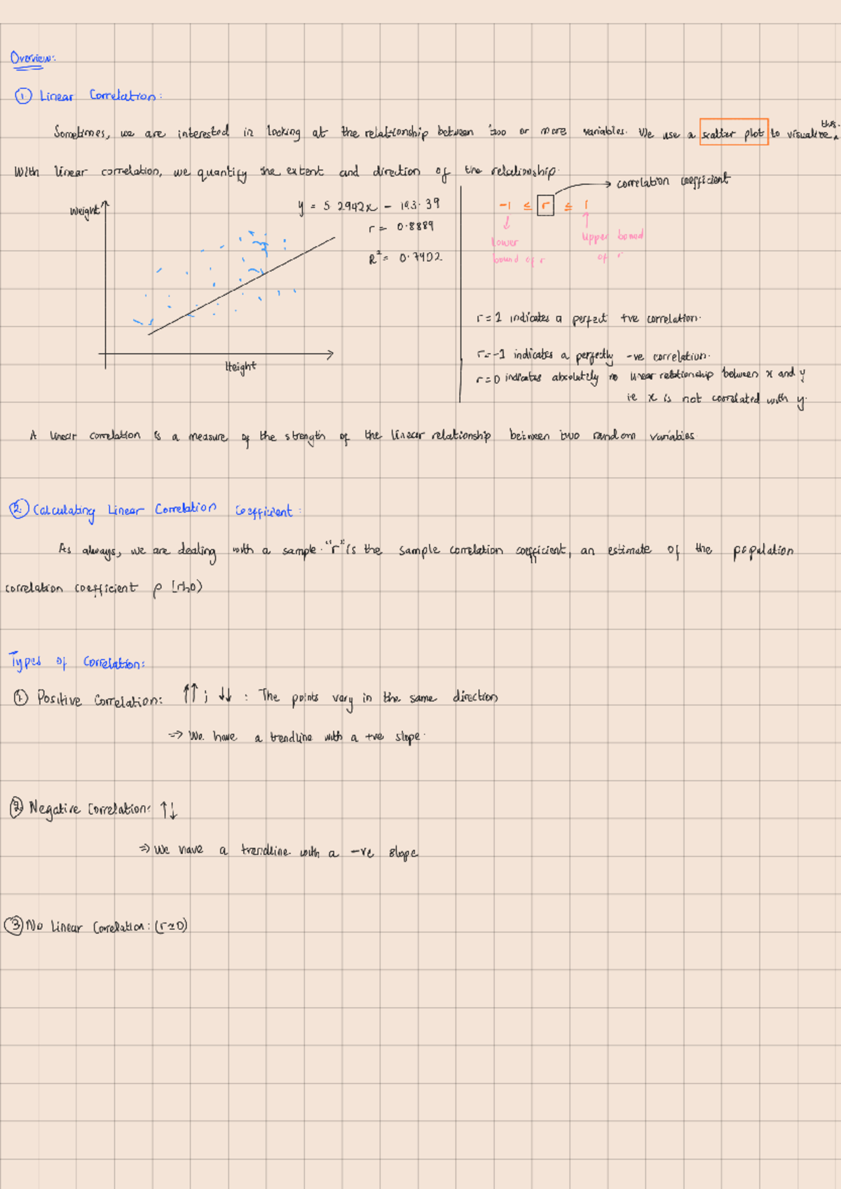 Stat4355-study Notes-beforeMidterm1 - Overview: 1. Linear Correlation ...