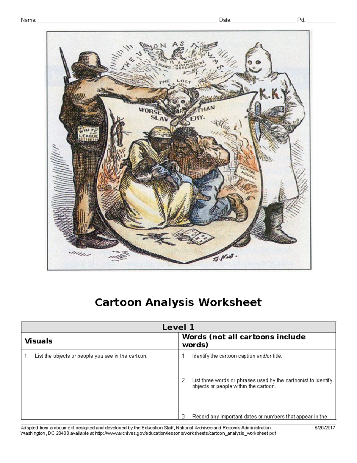 Worse than Slavery: Cartoon Analysis Worksheet (W) - Studocu