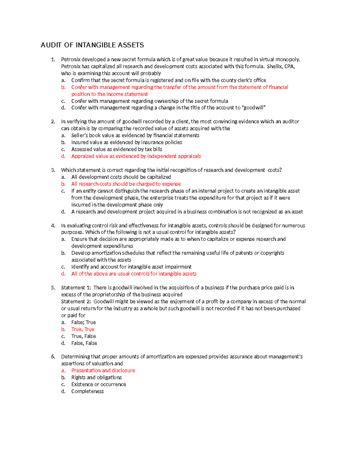 Audit Reviewer Notes for Intangible Assets Analysis - Studocu