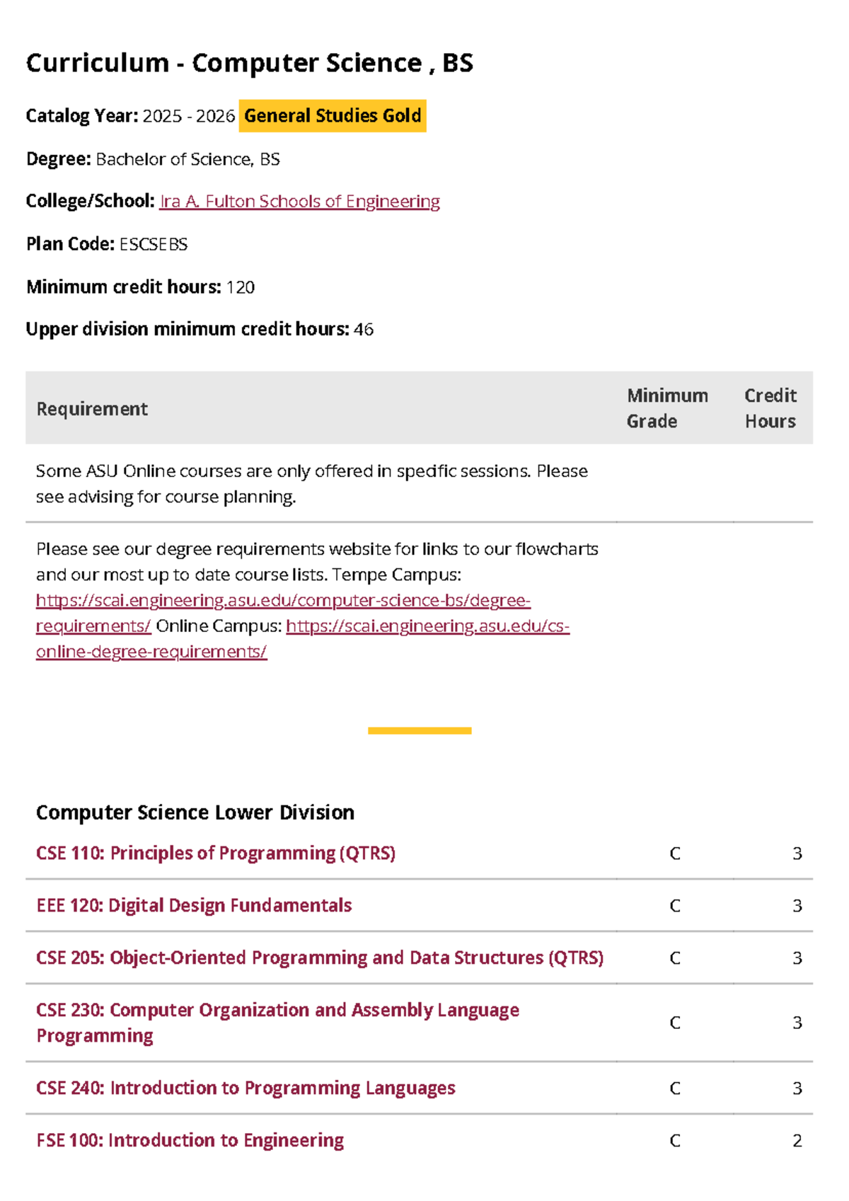Curriculum Overview for Computer Science BS (2025-2026) - Studocu