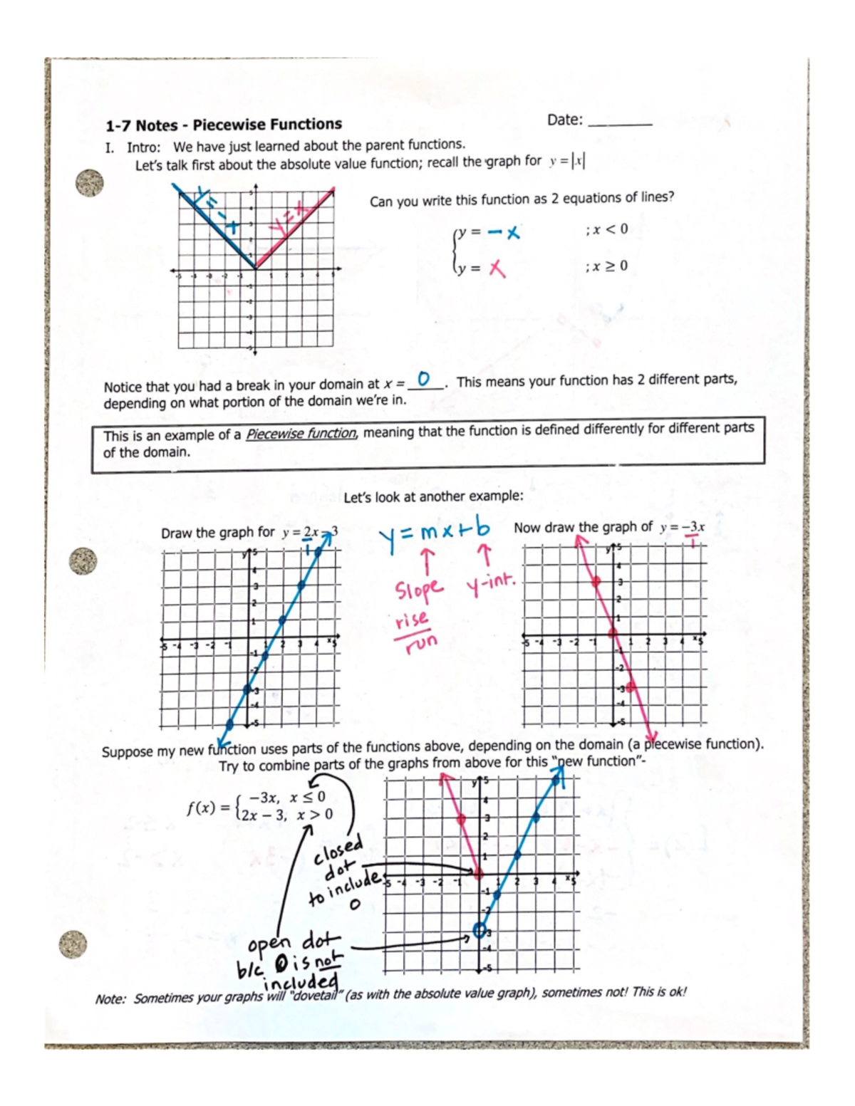 Function Families & Transformational Graphing: Piecewise Functions ...