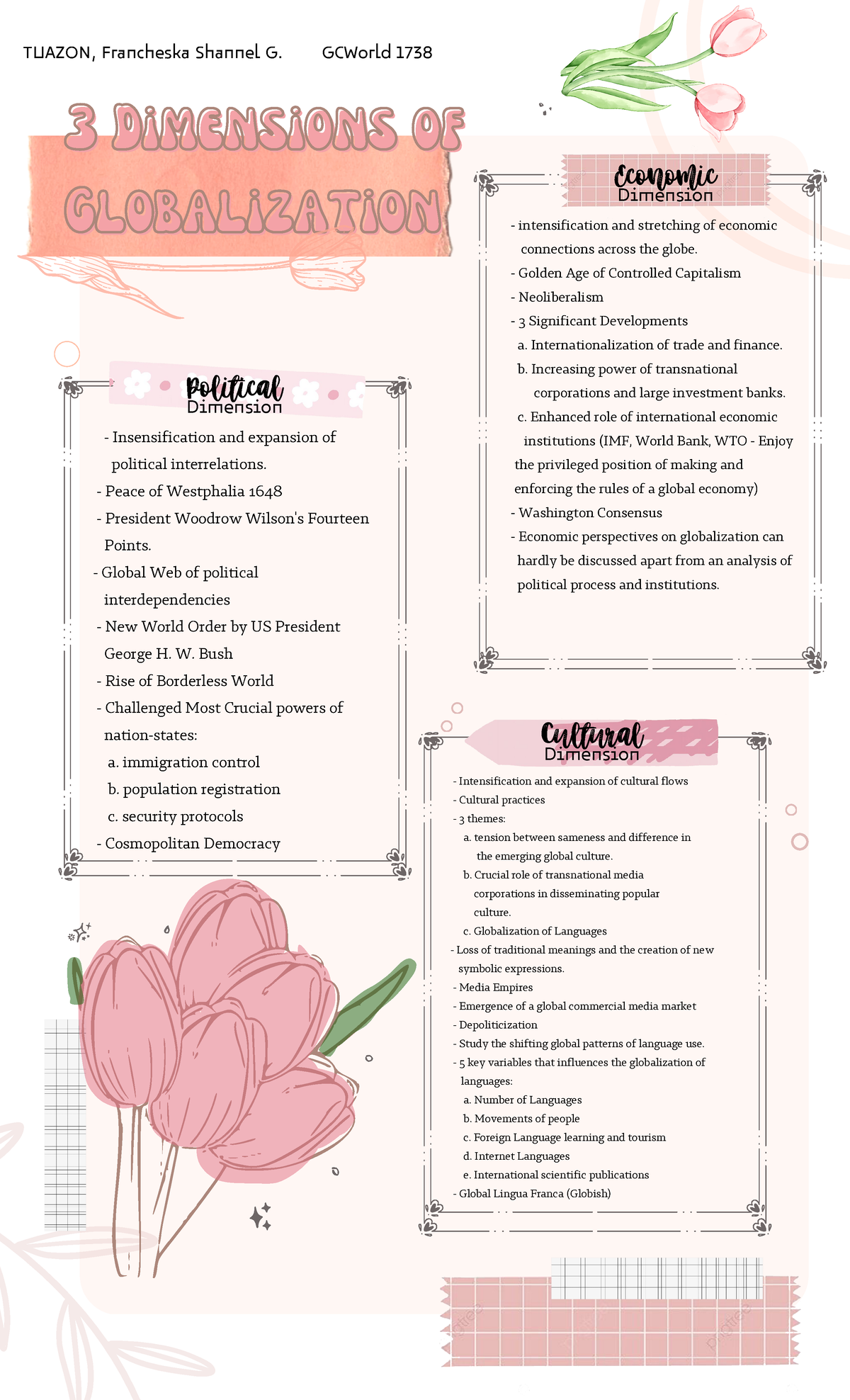 GCWorld - 3 Dimensions of3 Dimensions of Globalization Globalization ...