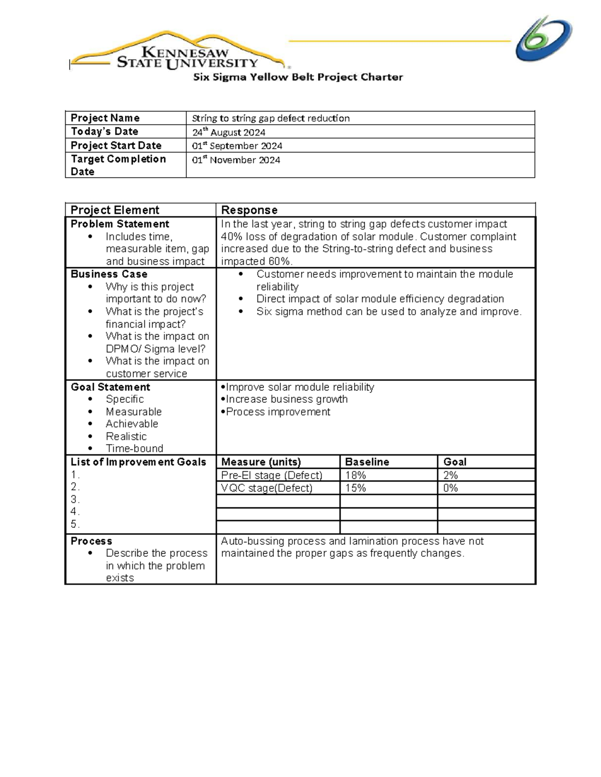 Six Sigma Yellow Belt Project Charter: String to String Gap Defect ...