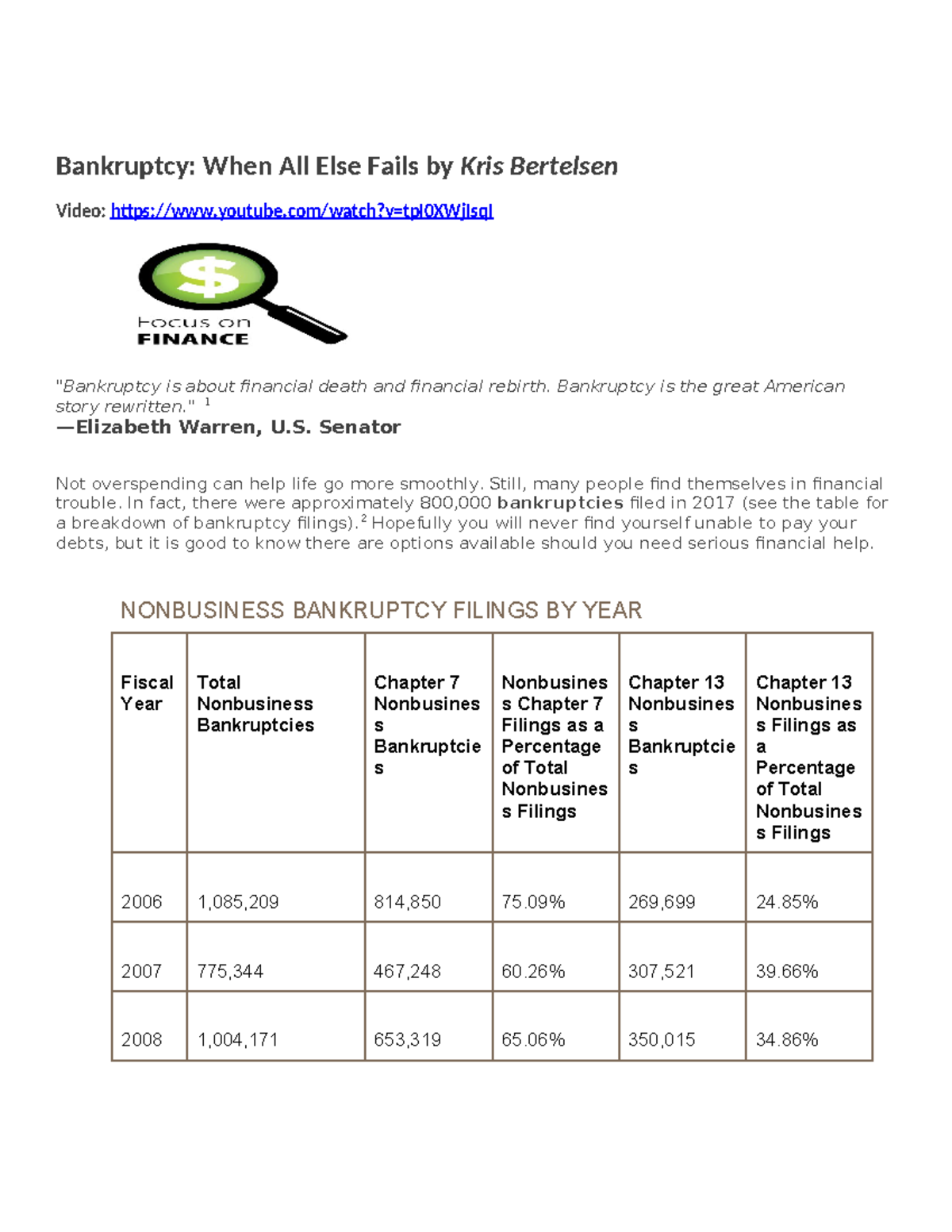 Bankruptcy Worksheet: Understanding Personal Finance Fundamentals - Studocu