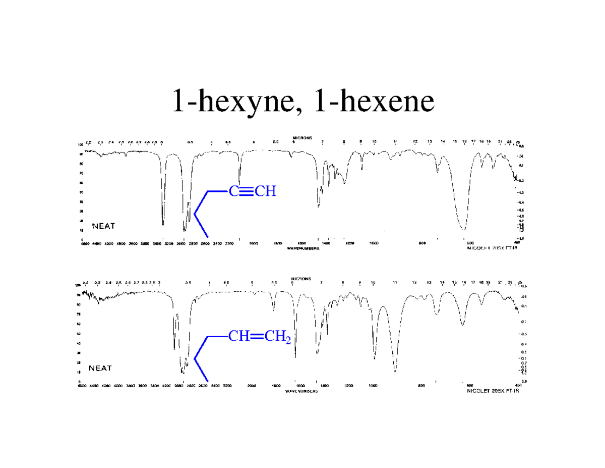 Practice Q-11 - spectroscopy - 1-hexyne, 1-hexene C CH CH CH 2 2-hexene ...