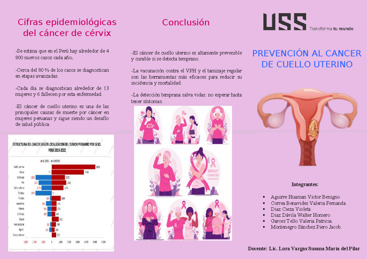 Tríptico sobre Cáncer de Cérvix: Prevención y Estadísticas - Studocu