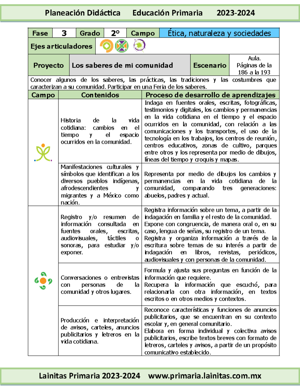 Proyecto 5: Saberes y Tradiciones de Mi Comunidad - 2° Grado - Studocu