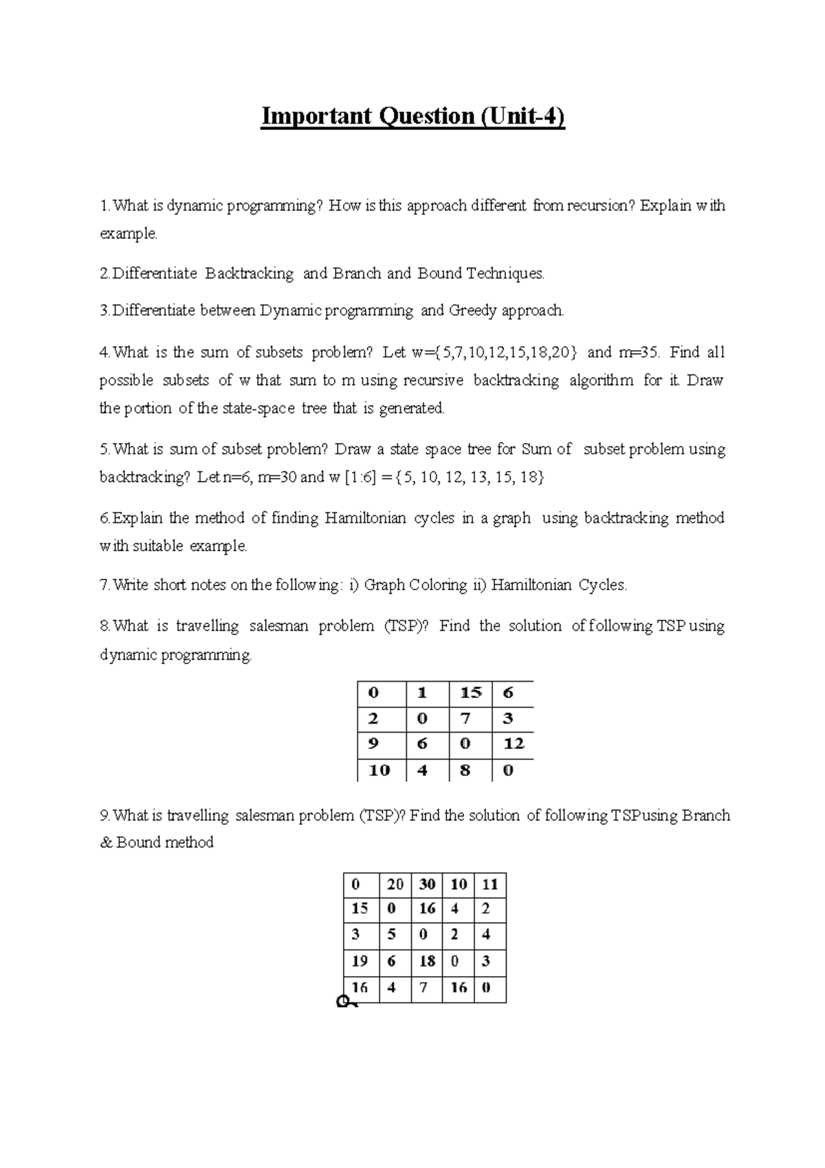 UNIT-4 IMP Questions on DAA: Dynamic Programming & Backtracking ...