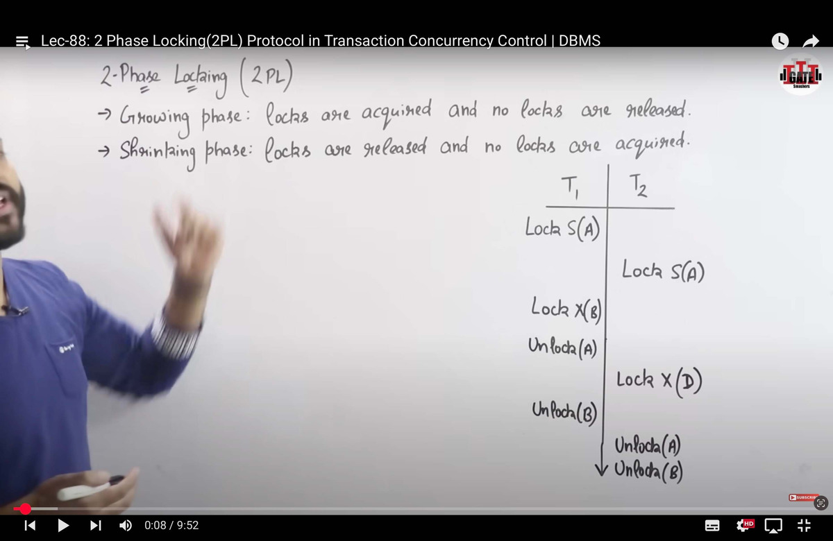 II 2 Phase Locking (2PL) Protocol in DBMS Concurrency Control - Studocu