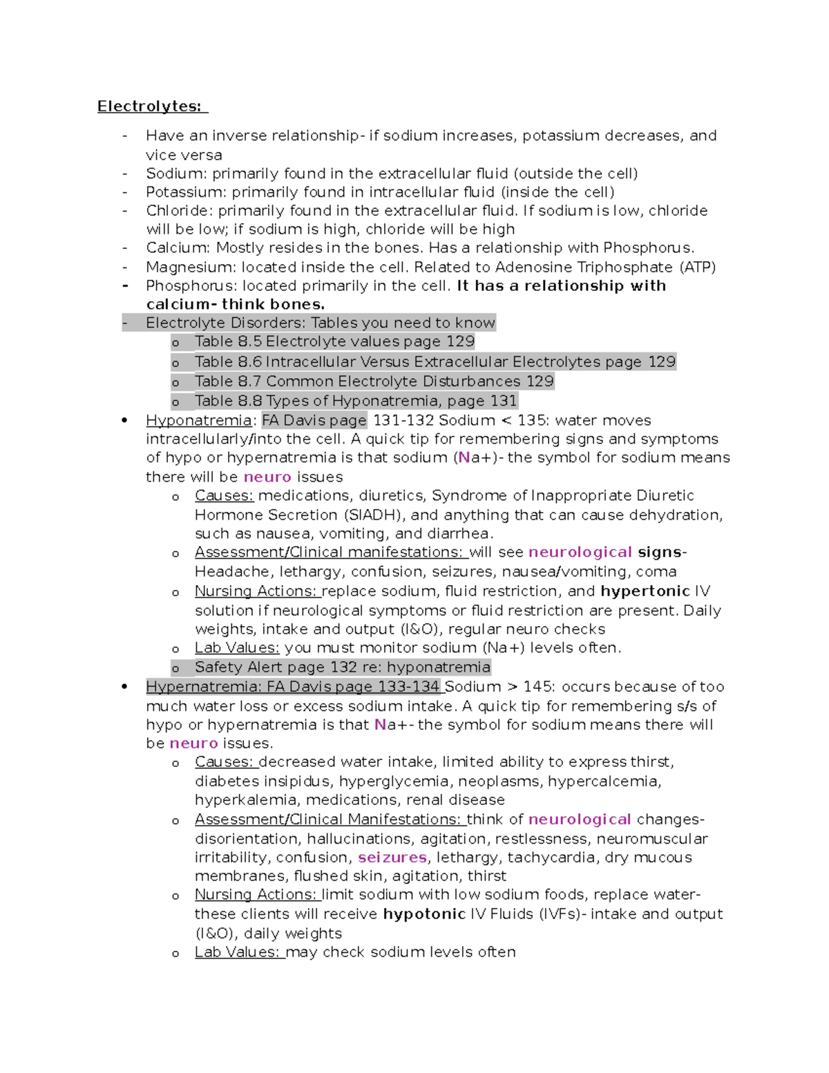 Electrolyte Notes for Nursing: Understanding Disorders & Management ...