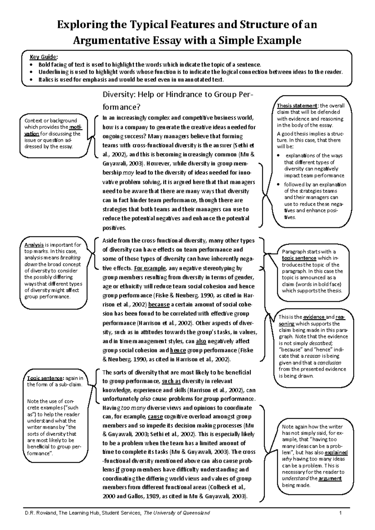 Example-argumentative-essay - Diversity: Help or Hindrance to Group Per ...