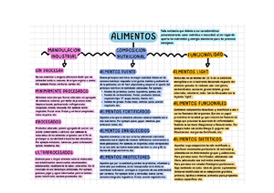Que era el IAPI - Resumen de clase - ¿Que era el IAPI? Durante la primera presidencia de Juan ...