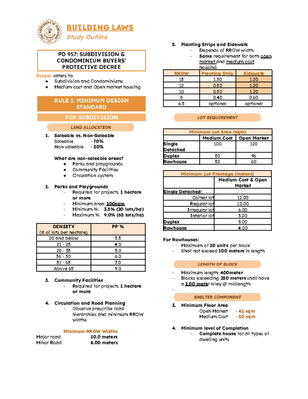 PD 957 Study Outline: Subdivision & Condominium Regulations - Studocu