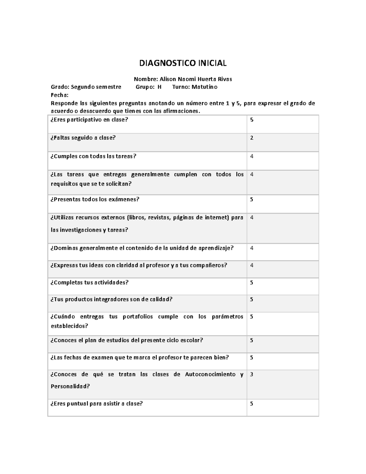 Diagnóstico Alison Naomi Huerta Rivas - DIAGNOSTICO INICIAL Nombre ...