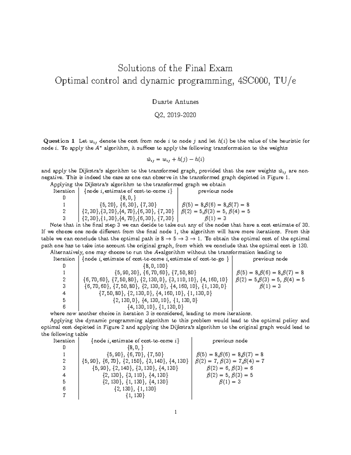 Optimal Control & Dynamic Programming Solutions 4SC000 Final Exam 2019 ...