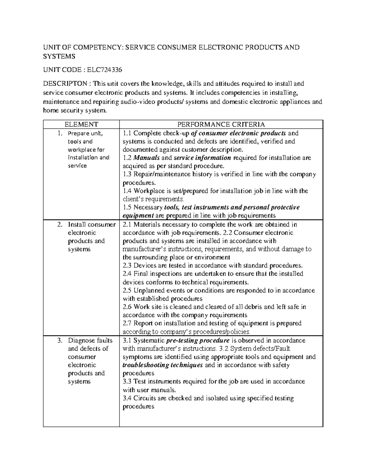 CORE Competencies: ELC Unit on Consumer Electronics Service and ...