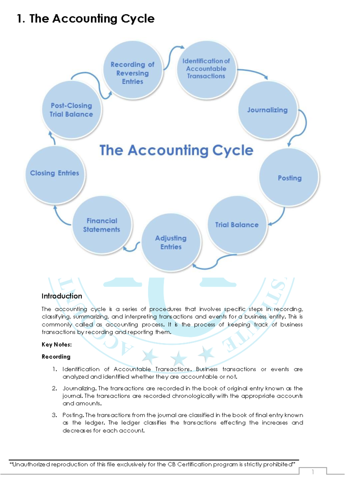 Chapter 2 - Accounting Cycle Overview and Key Procedures - Studocu