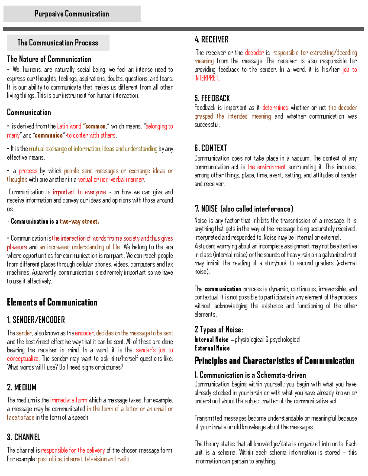 Purposive Communication PH100 - Nature & Cultural Sensitivity (Prelims ...