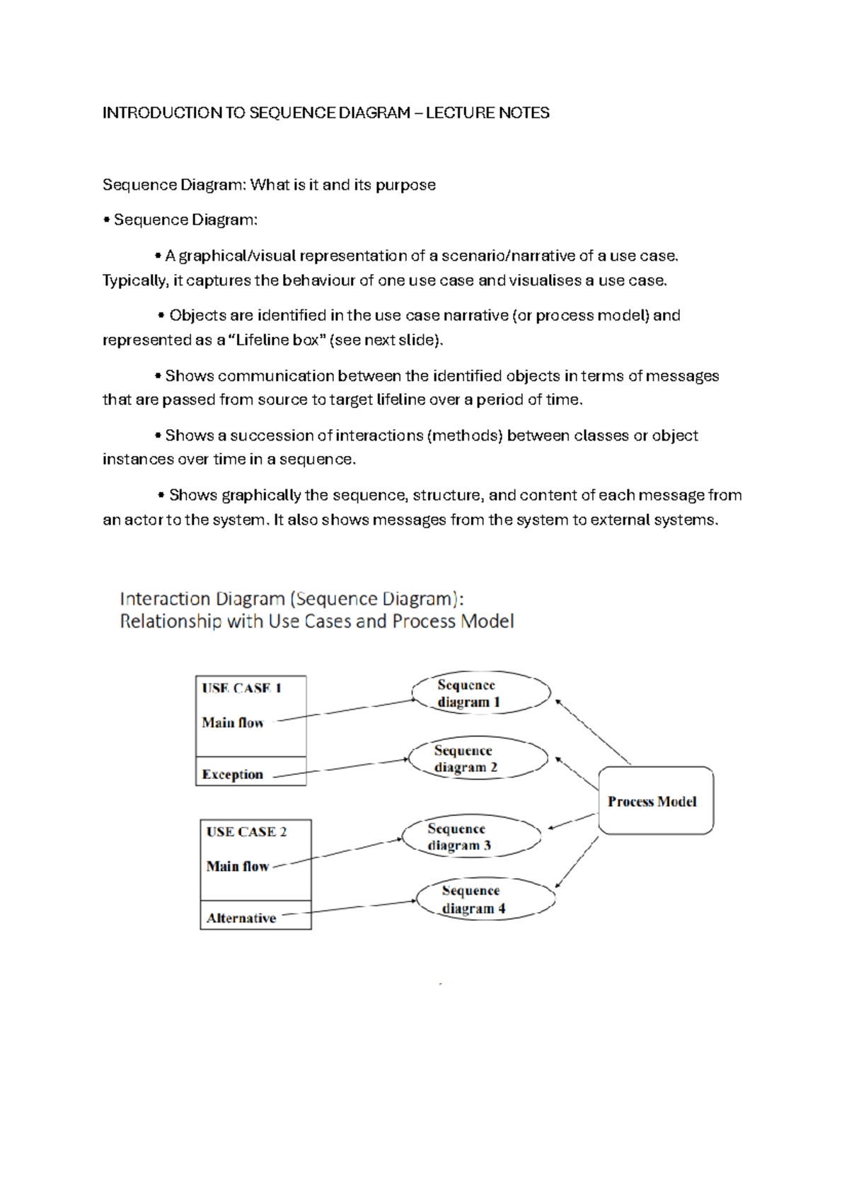 31269 Week 10 Lecture Notes on Sequence Diagrams - Studocu