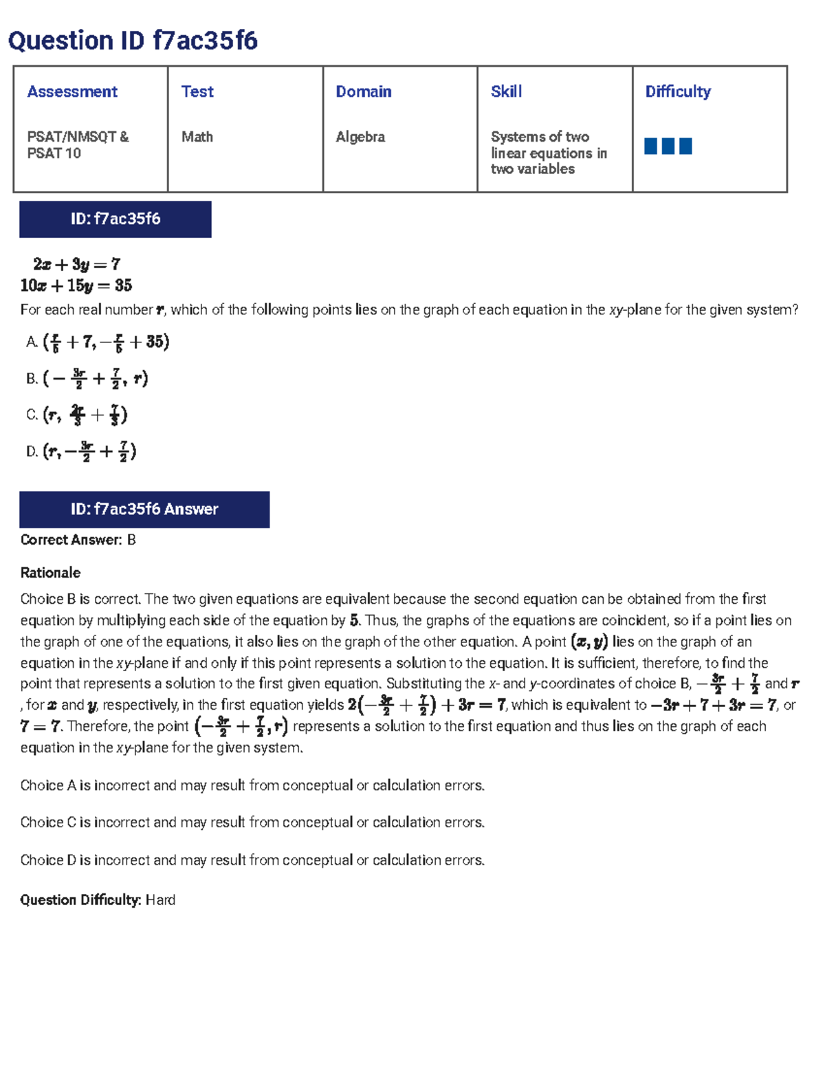 PSAT 10 Math Assessment Test: Algebra & Nonlinear Functions - Studocu