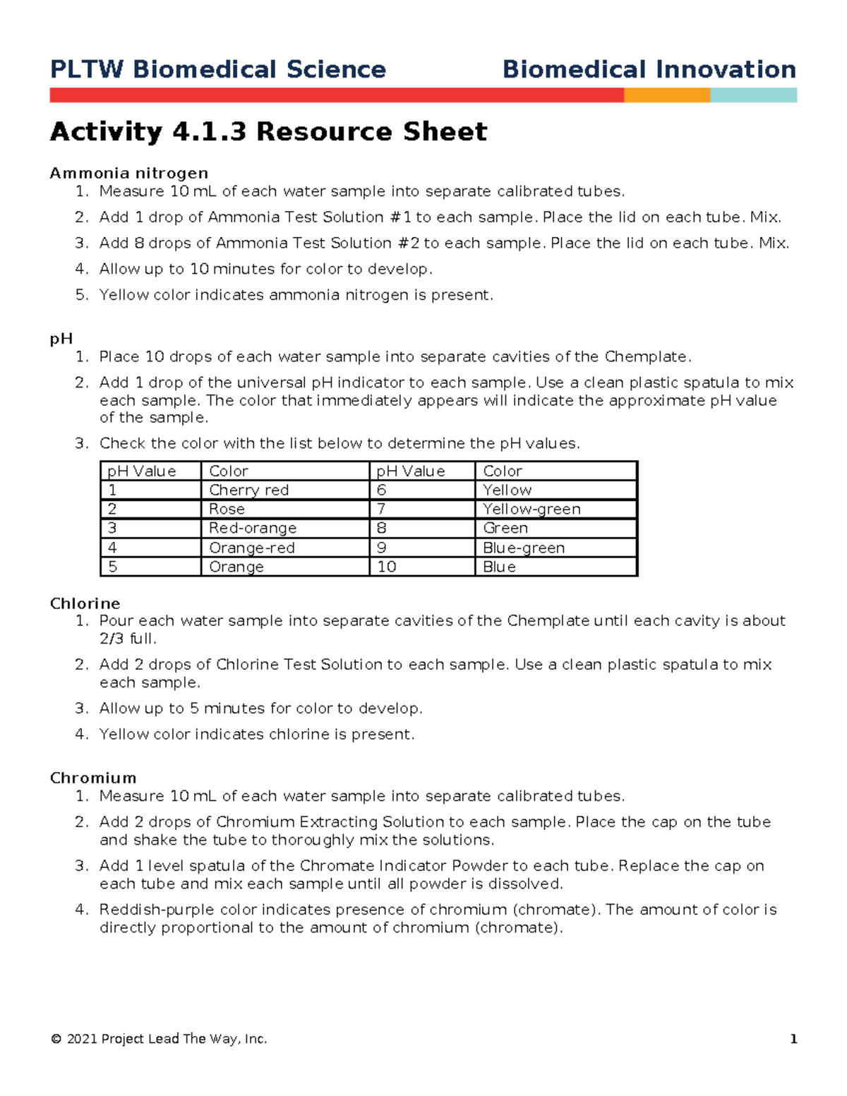 PLTW BI 413 Biomedical Innovation Activity 4.1.3 Resource Sheet - Studocu