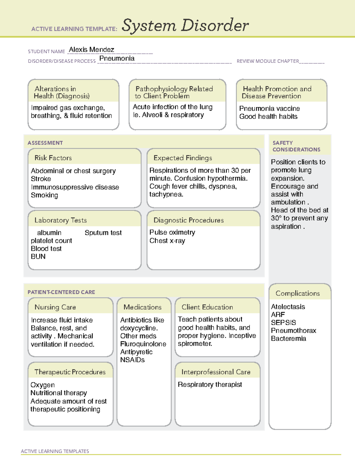 ACTIVE LEARNING TEMPLATE: Pneumonia Pathophysiology & Nursing Care ...