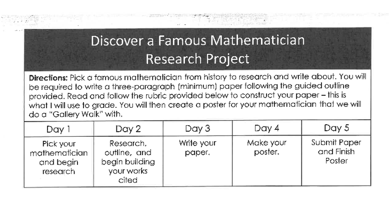 Famous Mathematician Research Project: Adeline Tolpin - Studocu