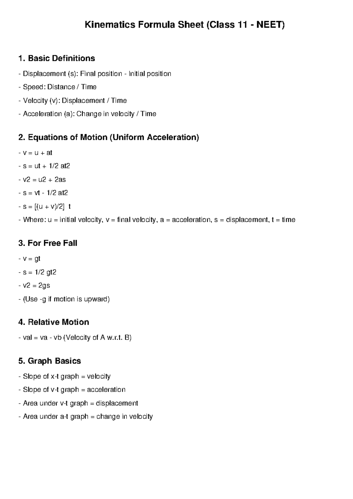 Kinematics Formula Sheet (Class 11 NEET) - Key Equations & Concepts ...