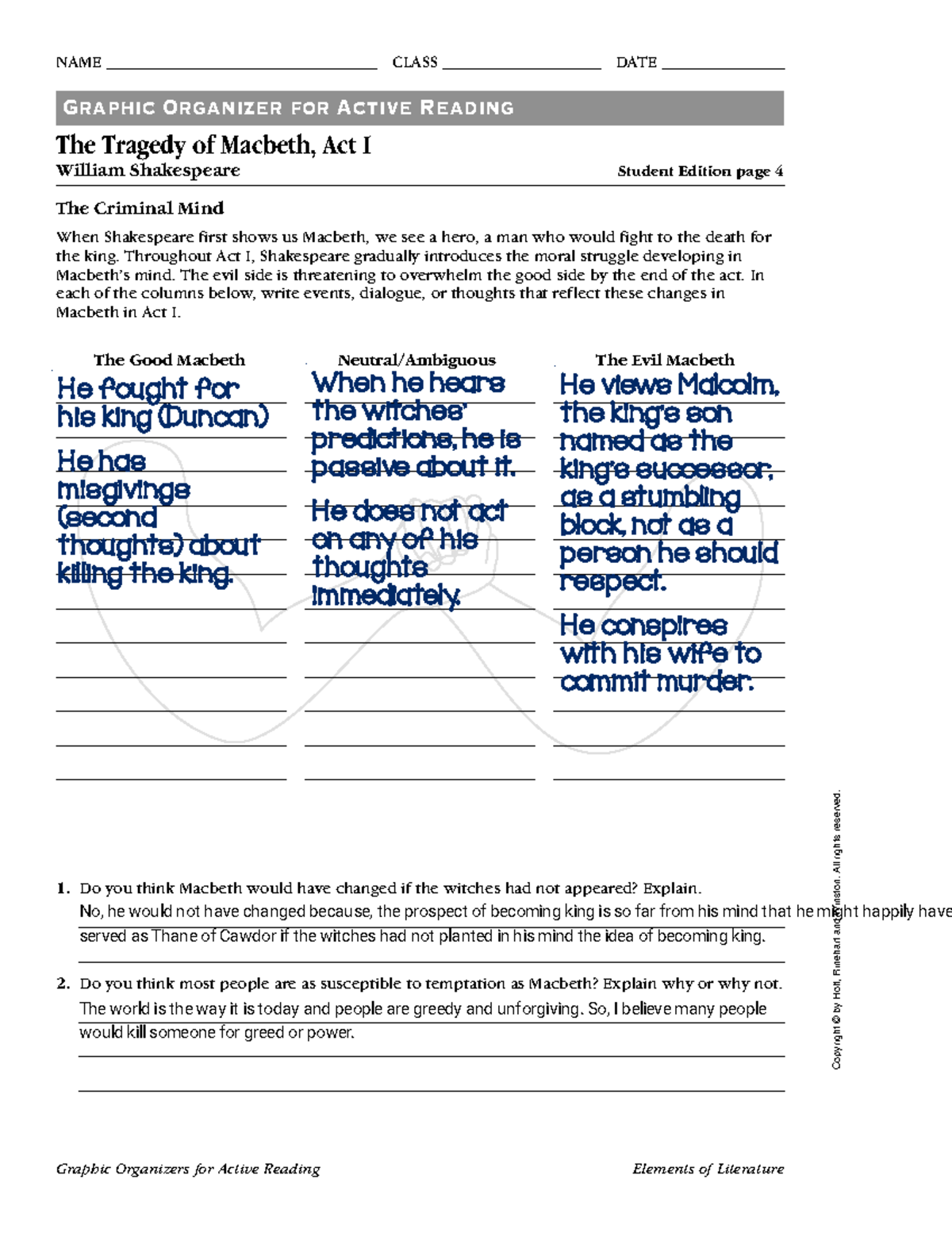 Eng 12 Macbeth Act I Graphic Organizer: Analyzing Macbeth's Conflict ...