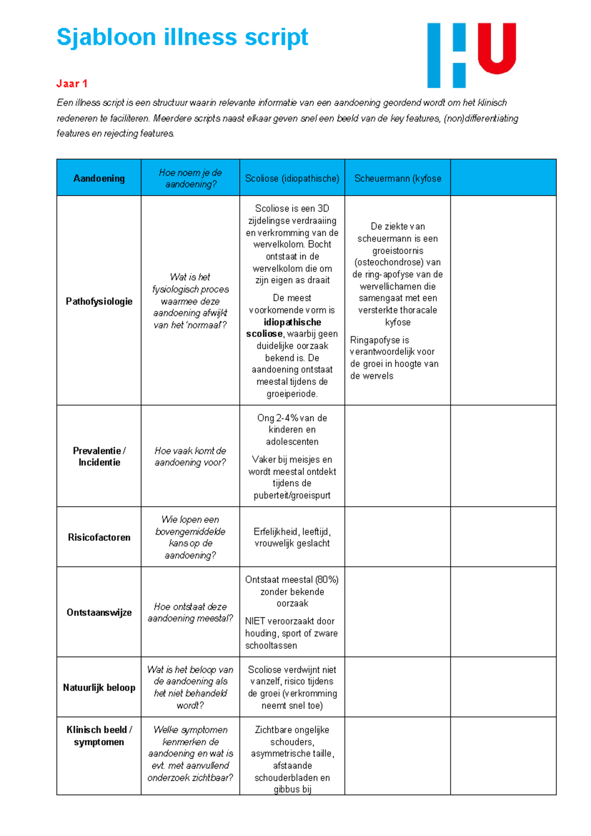 Illness Script Jaar 1: Scoliose en Scheuermann Aandoeningen - Studeersnel