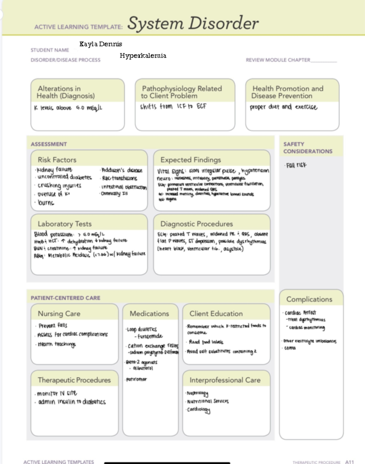 Hyperkal 2 - ACTIVE LEARNING TEMPLATE: System Disorder Kayla Dennis ...
