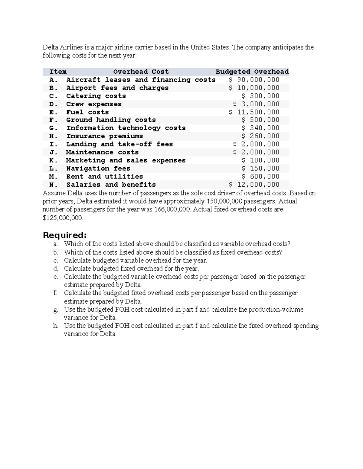 ACCT HW 1 - Analyzing Variable and Fixed Overhead Costs for Delta ...
