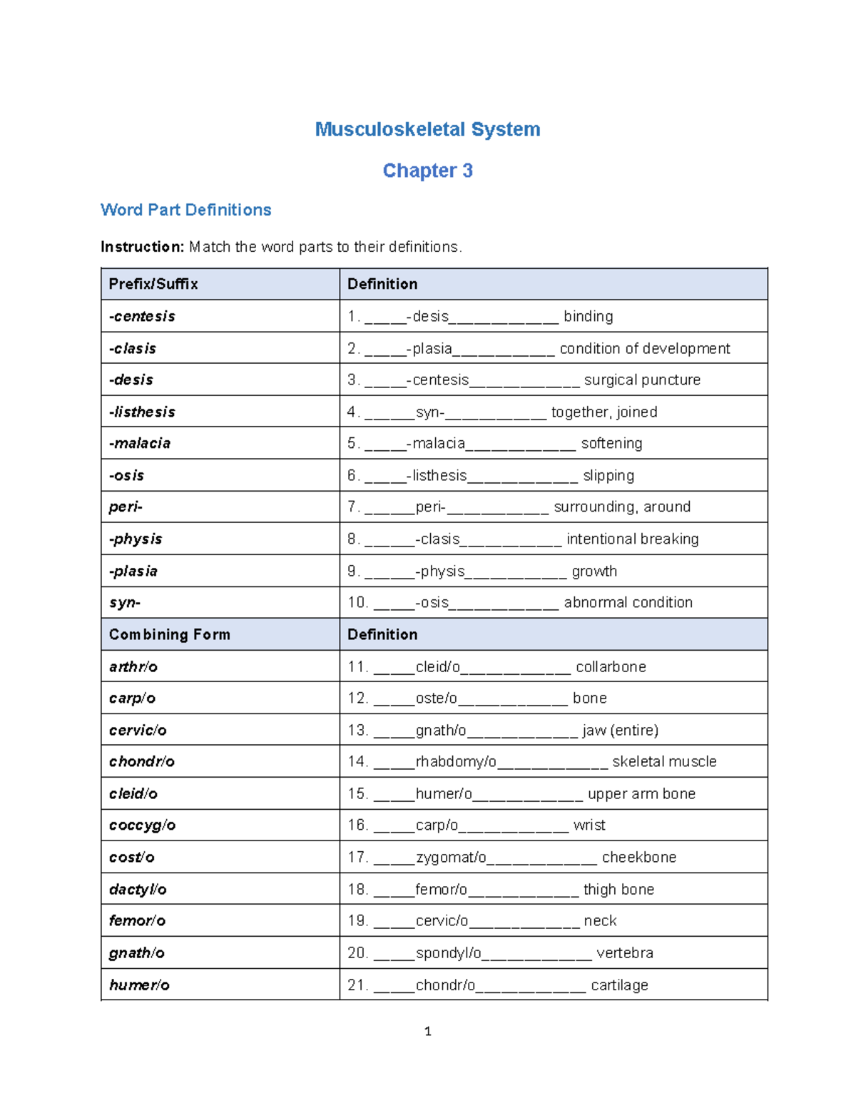 AHP105 Week 2 Assignment: Musculoskeletal System Word Parts ...